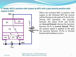 TRIAC Working | PPTX