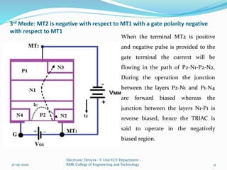 TRIAC Working | PPTX