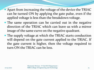 TRIAC Working | PPT