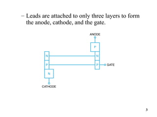 triac-diac-ppt-1.pptInduction Motor, three phase induction motor | PPT