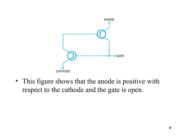 Triac Diac Ppt 1 Pptinduction Motor Three Phase Induction Motor Ppt
