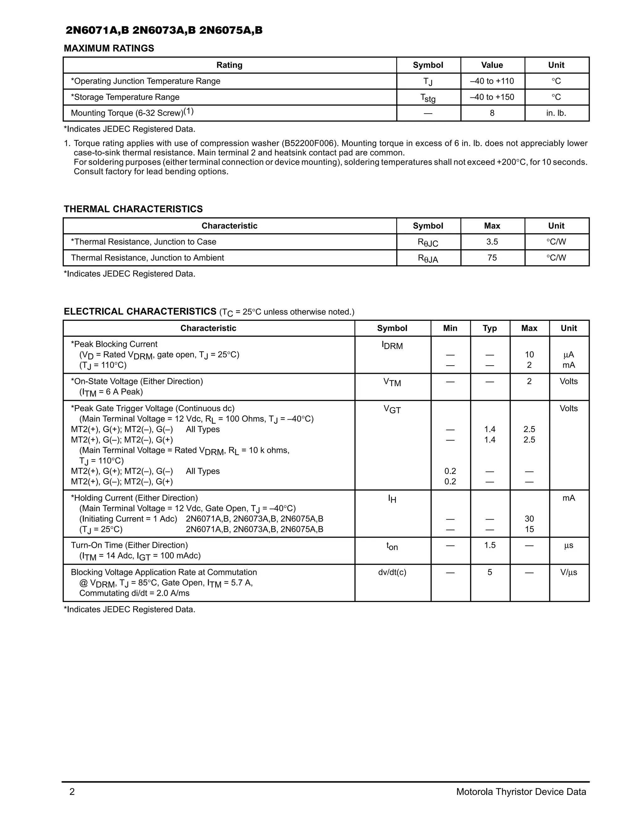 Triac 2 n6073a | PDF