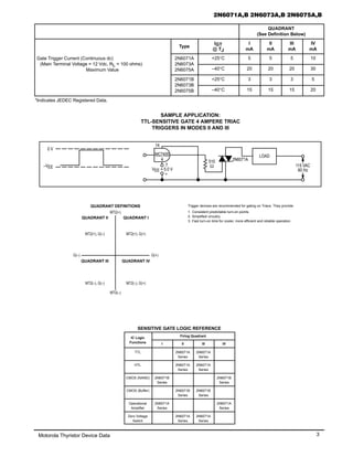 Triac 2 n6073a | PDF