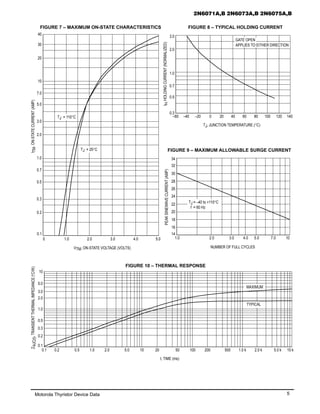 Triac 2 n6073a | PDF
