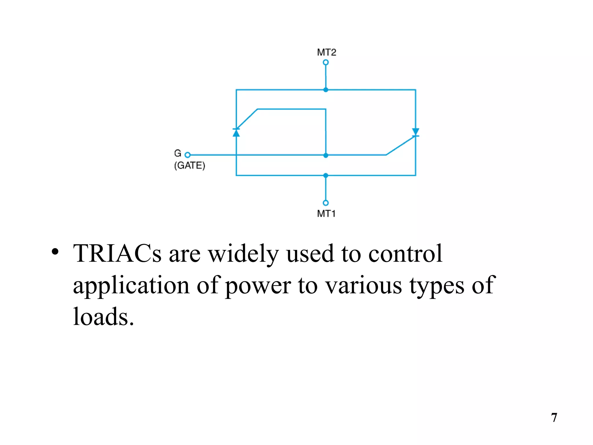 Triac and diac | PPT