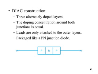 Triac and diac | PPT