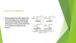 triacylyglycerol with detail explanation.pptx