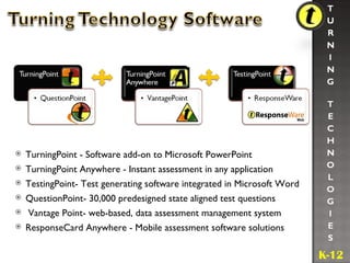Turning Technologies Comprehensive Solution | PPT