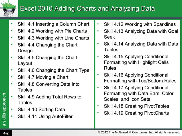 Triad 2010 excel_chapter_4 | PPT