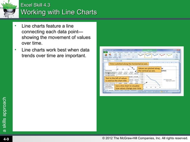 Triad 2010 excel_chapter_4 | PPT
