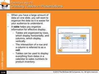 Triad 2010 power_point_chapter_2 | PPT