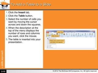 Triad 2010 power_point_chapter_2 | PPT