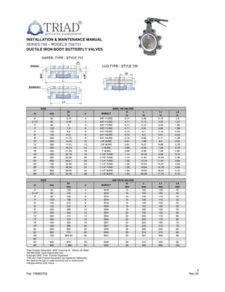 Triadprocess Equipment A Leading Manufacturer of High Quality Valves | PDF