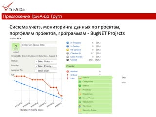 Triada project office | PDF | Programming Languages | Computing