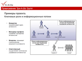 Triada project office | PDF | Programming Languages | Computing