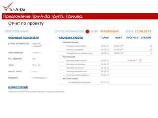 Triada project office | PDF | Programming Languages | Computing