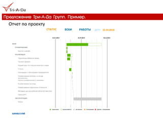 Triada project office | PDF | Programming Languages | Computing