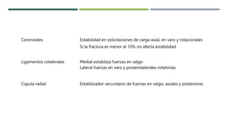 TRIADA TERRIBLE.pptx
