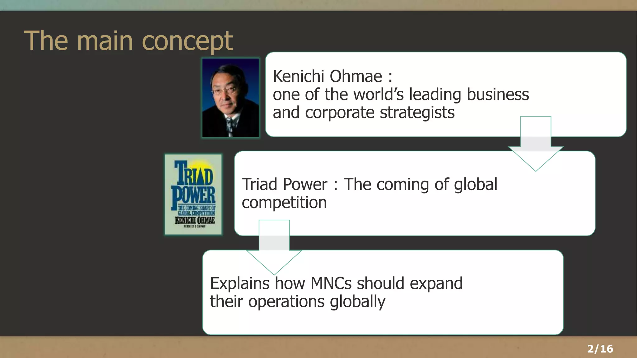 Triad concept_presentation | PPT