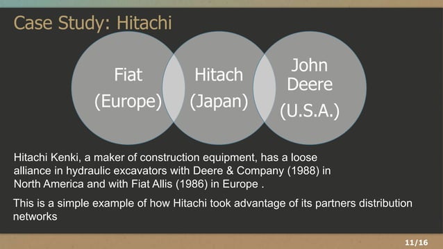 Triad concept_presentation | PPT