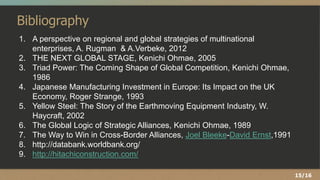 Triad concept_presentation | PPT