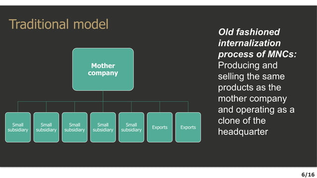 Triad concept_presentation | PPT