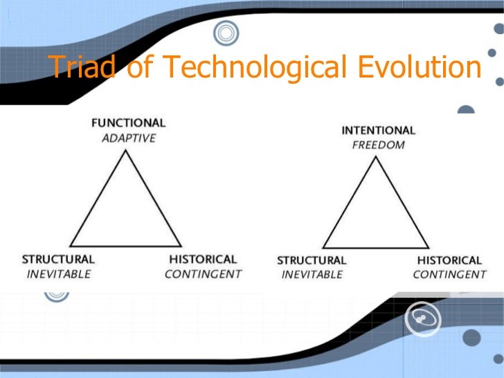 Triad of Technology