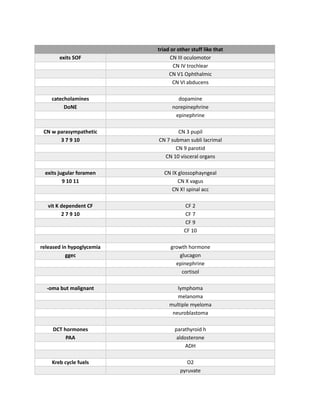 TRIADS.docx.pdf | Endocrine and Metabolic Diseases | Diseases and ...