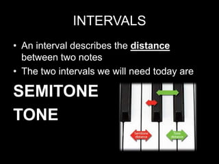 Triads & Chord Sequences | PPTX