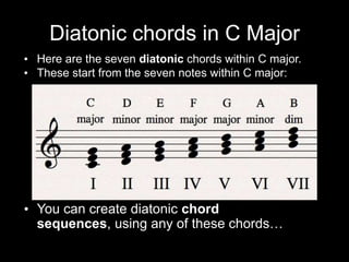 Triads & Chord Sequences | PPTX