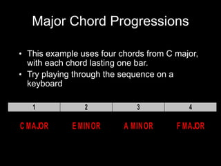Triads & Chord Sequences | PPTX