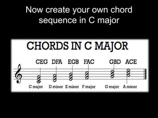 Triads & Chord Sequences | PPTX