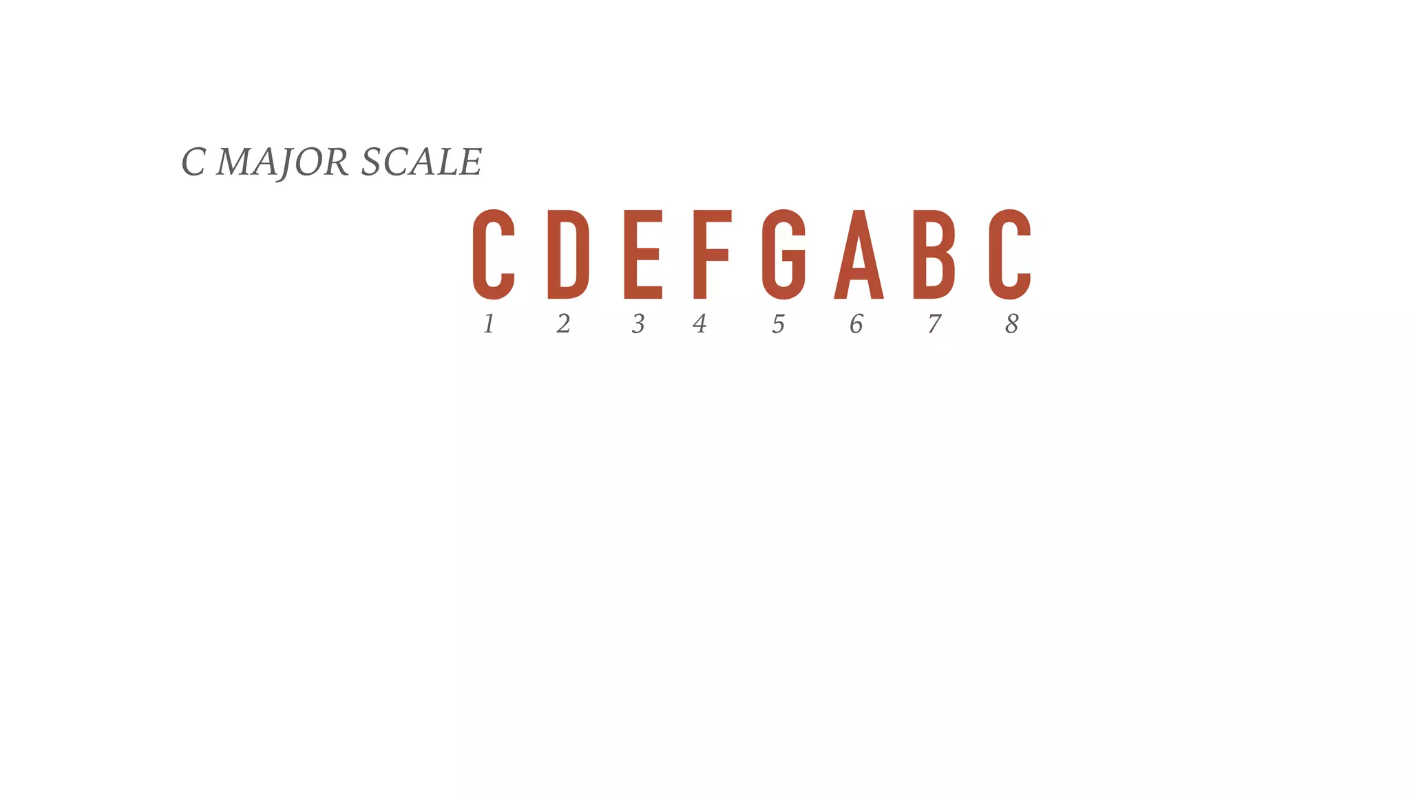 Triad types presentation | PDF