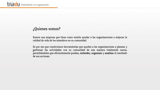 Triadu entendiendo a tu organización | PPT