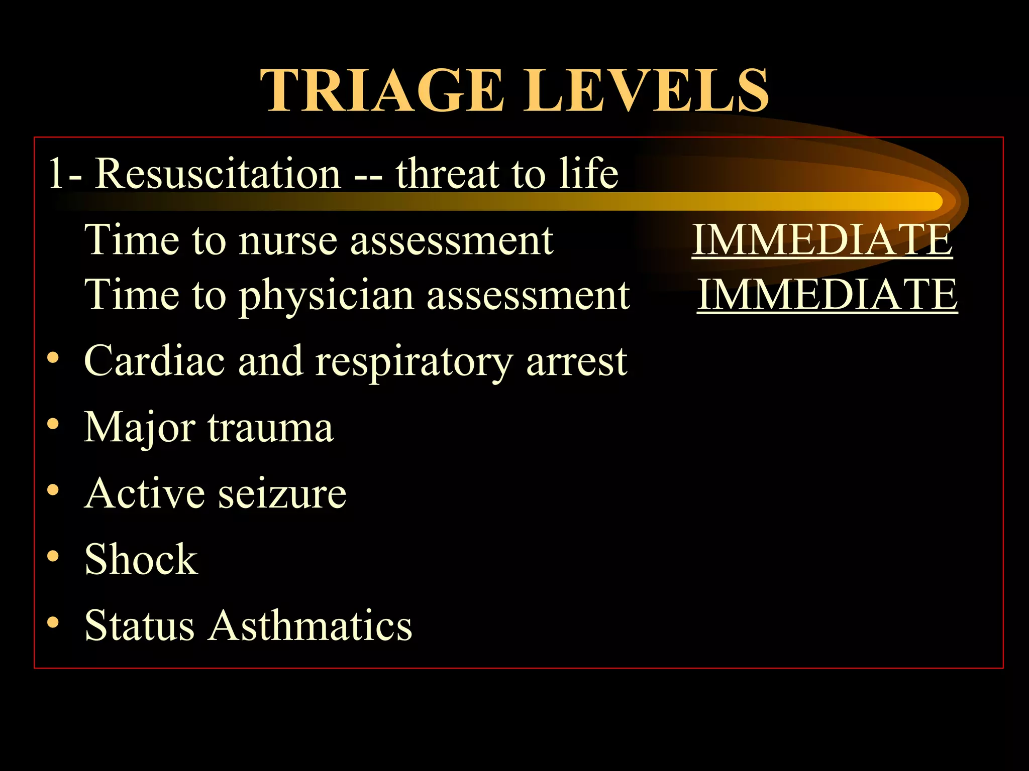 NurseReview.Org - Nursing Triage | PPT