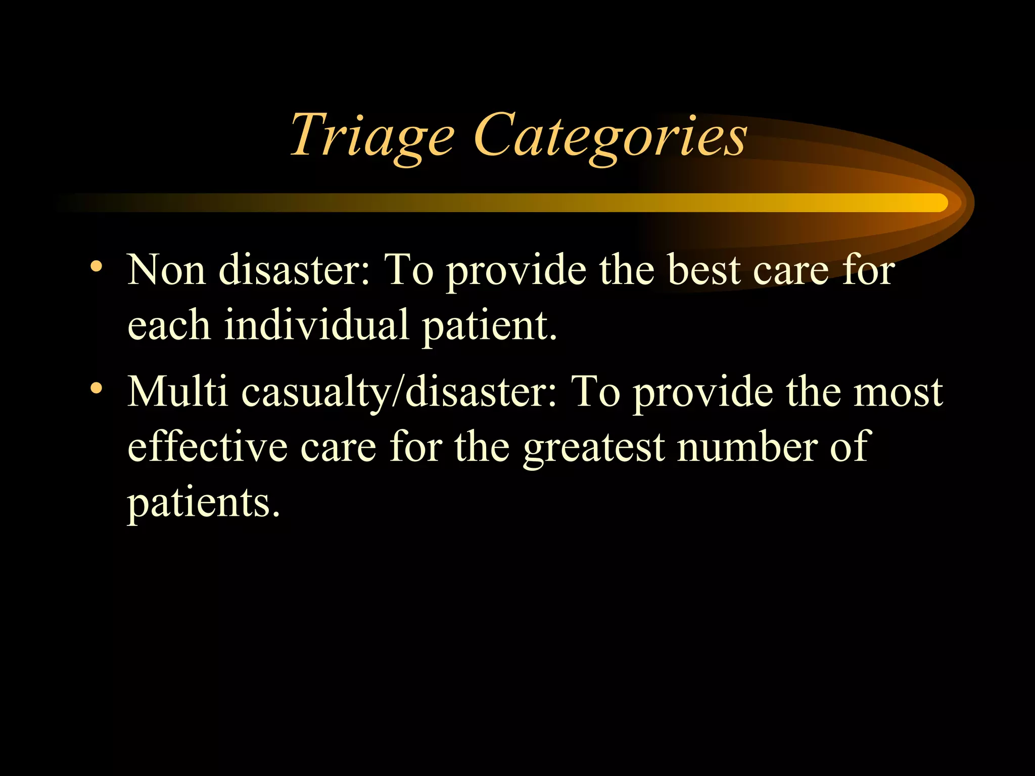 NurseReview.Org - Nursing Triage | PPT