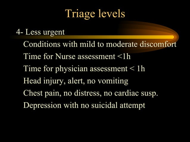 NurseReview.Org - Nursing Triage | PPT