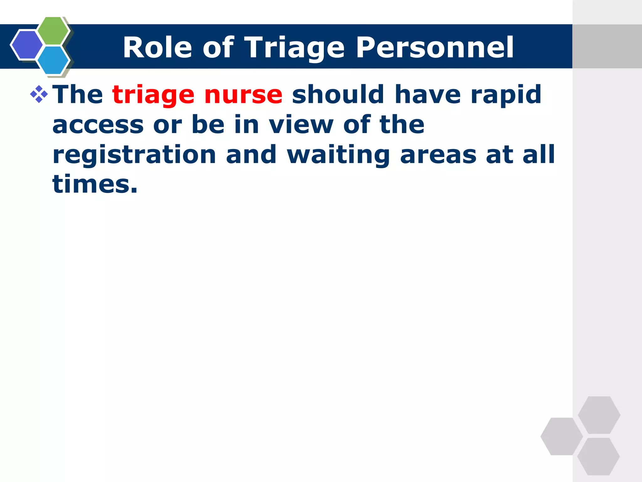 Triage | PPTX