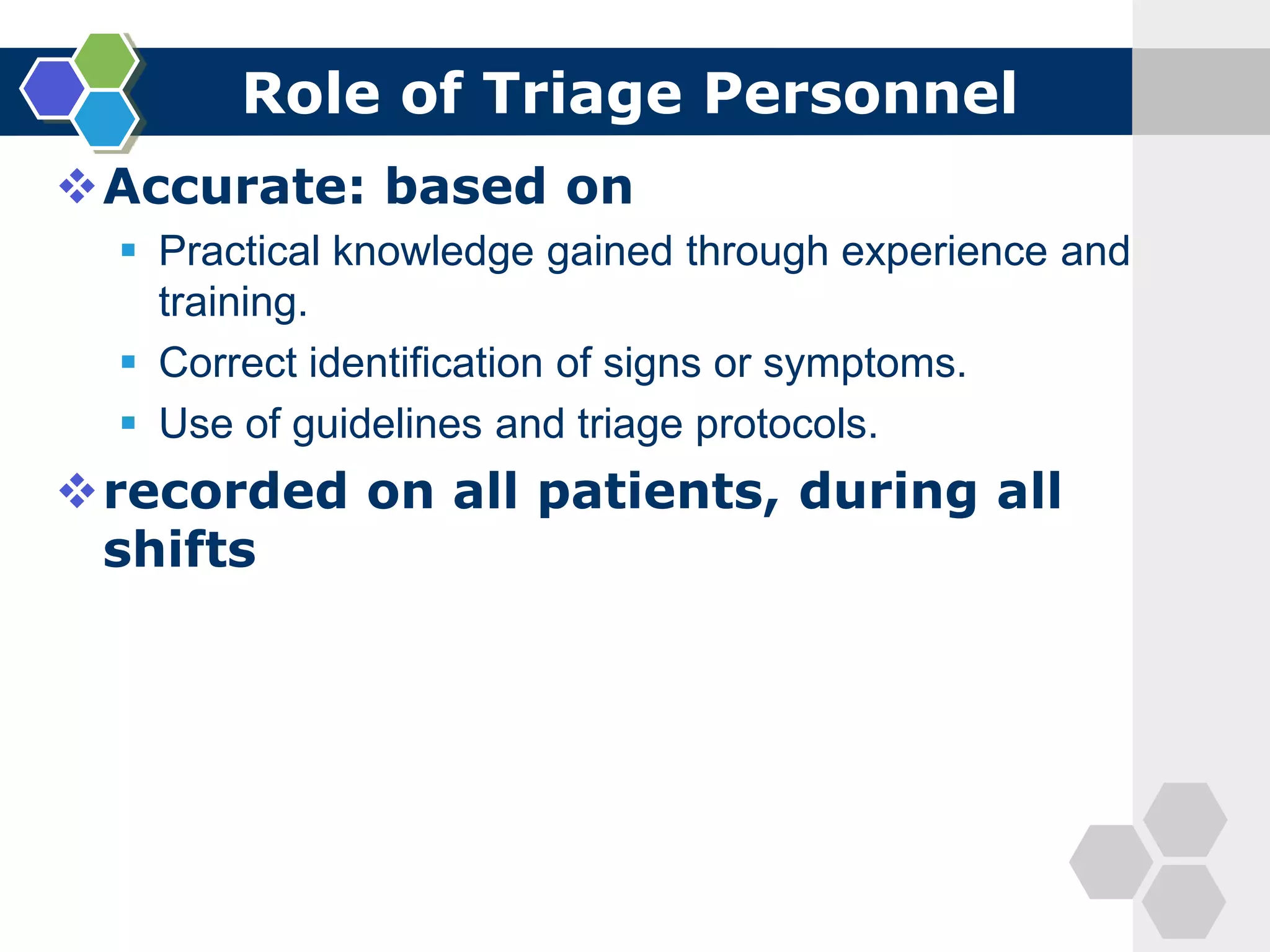 Triage | PPTX
