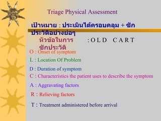 Triage | PPT
