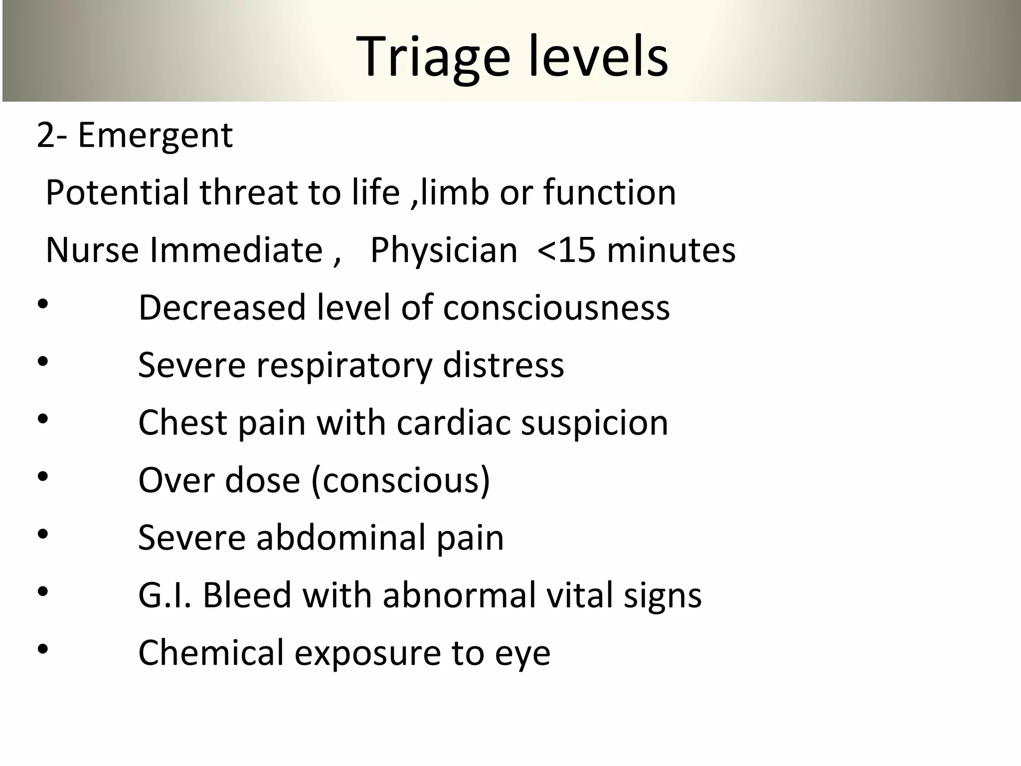 Triage | PPT