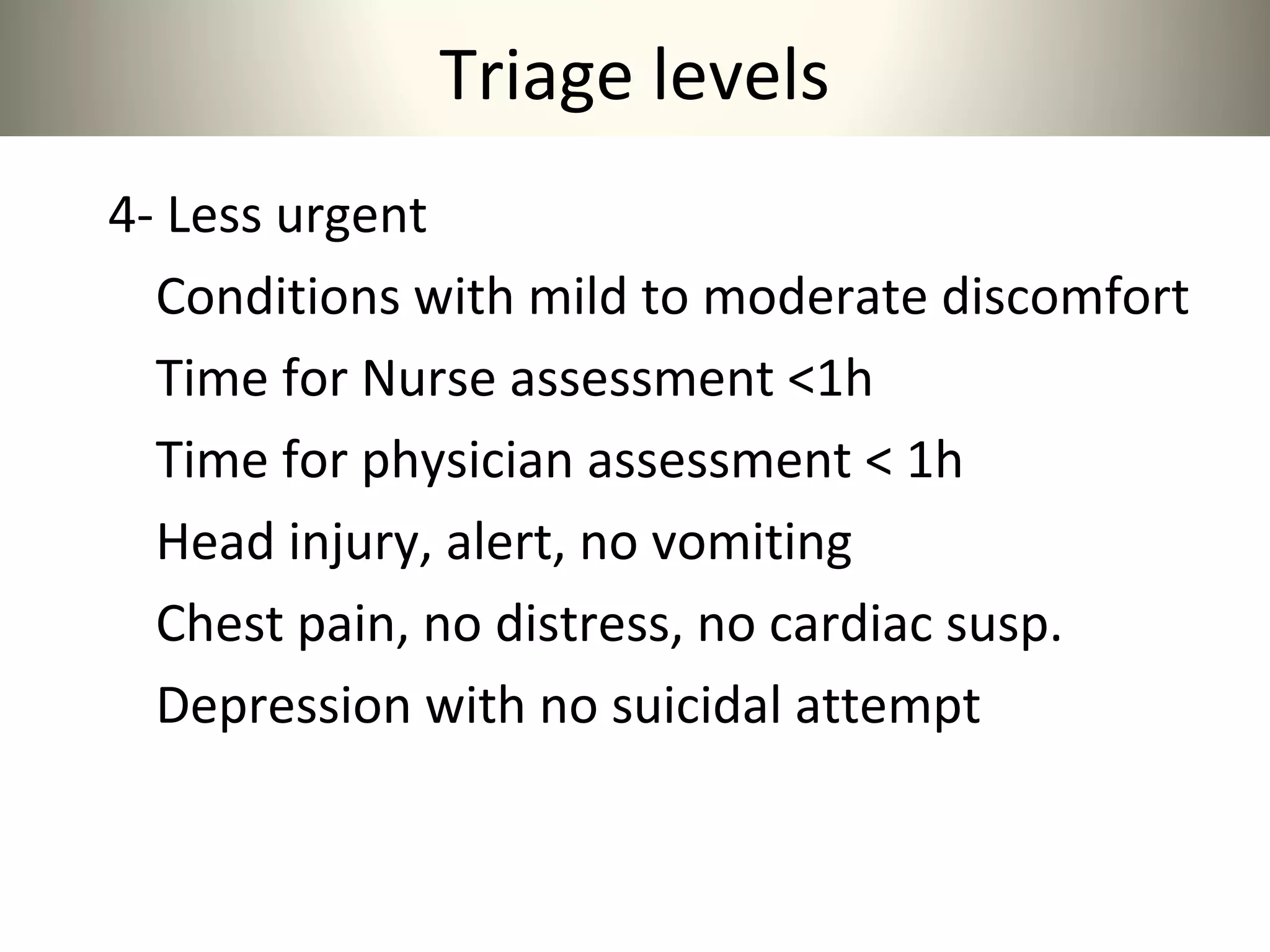 Triage | PPT