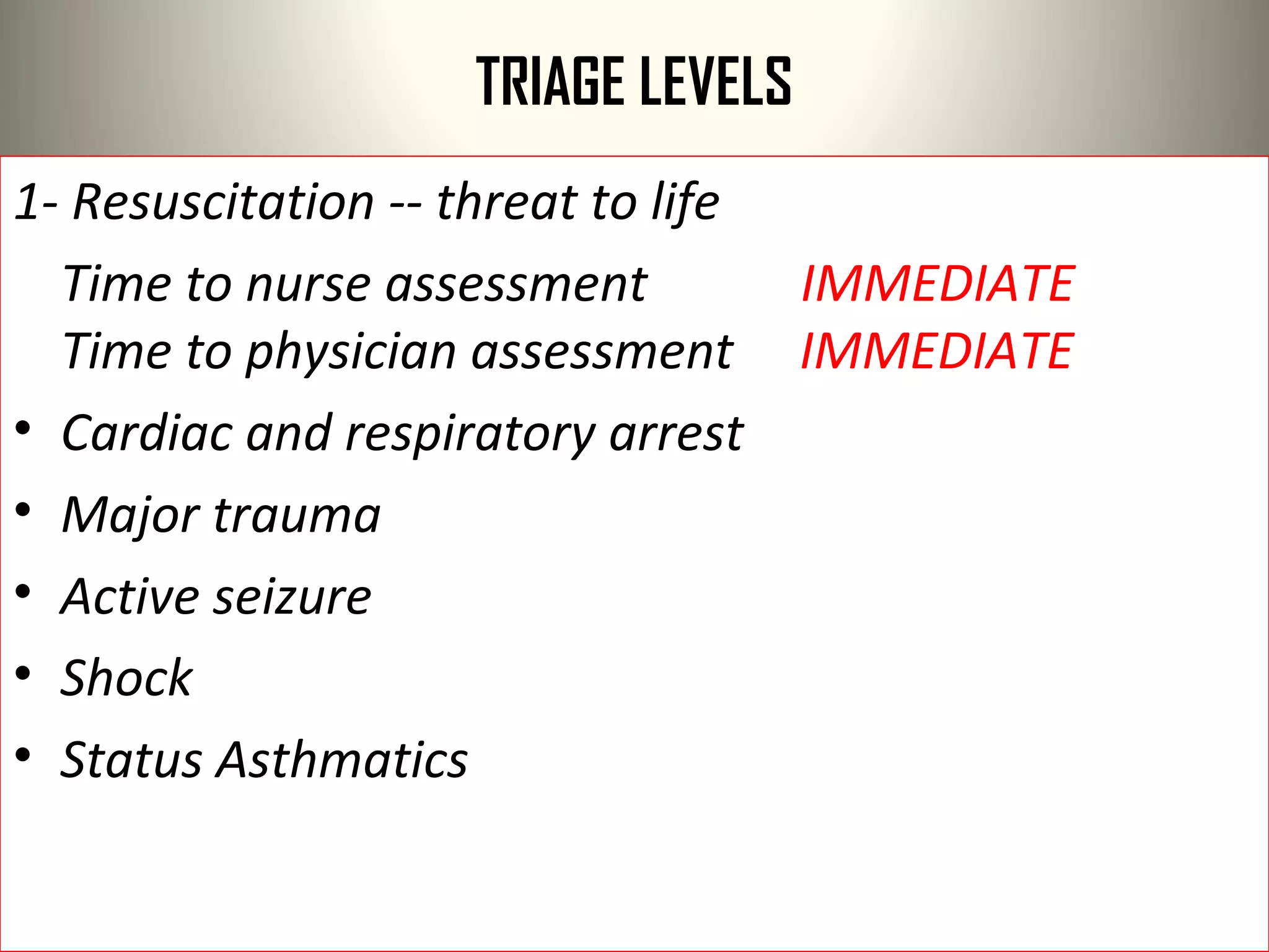 Triage | PPT