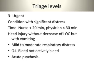 Triage | PPT