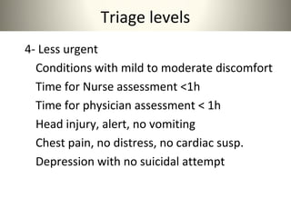 Triage | PPT