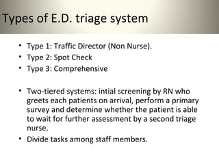 Triage | PPT