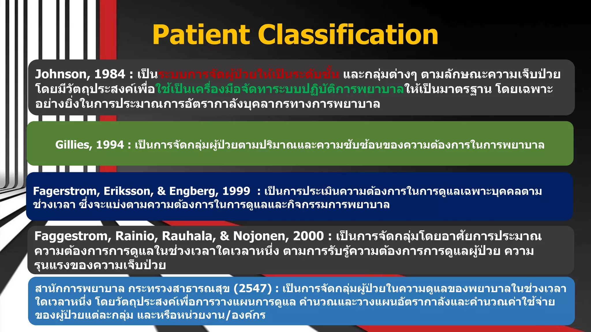 Emergency Triage and BCLS ,ACLS 2015 | PPTX