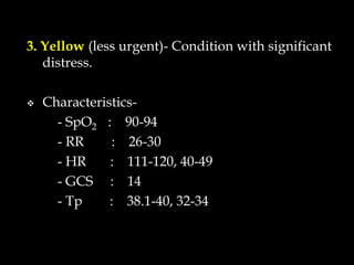 Triage protocol | PPTX