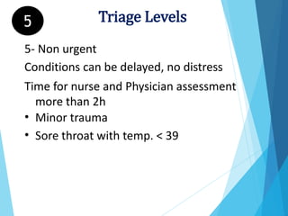 Triage.pptx