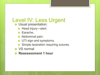 first aid perhosptial triage .ppt ali mushtaq | PPT